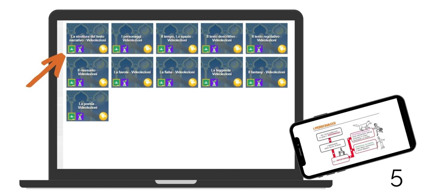 Come registrarti e utilizzare la versione digitale del tuo libro di ...